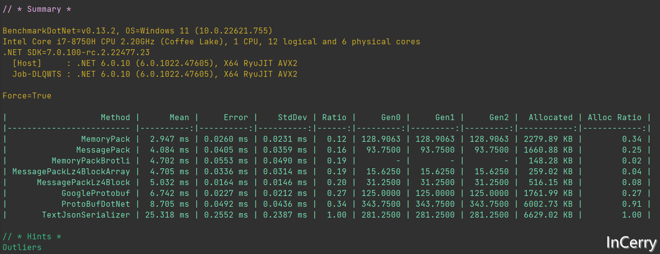 Protobuf、MessagePack、MemoryPack 序列化协议该如何选择-CSDN博客