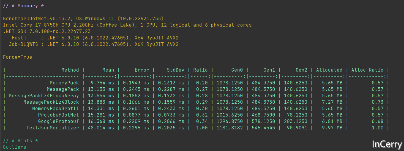 Protobuf、MessagePack、MemoryPack 序列化协议该如何选择-CSDN博客