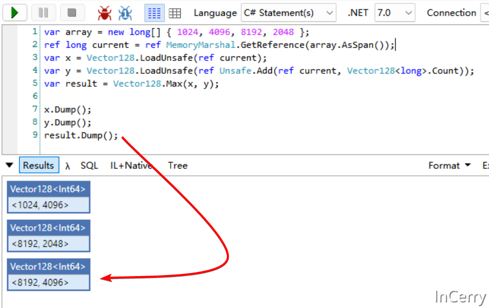是什么让.NET7的Min和Max方法性能暴增了45倍？ - InCerry - 博客园